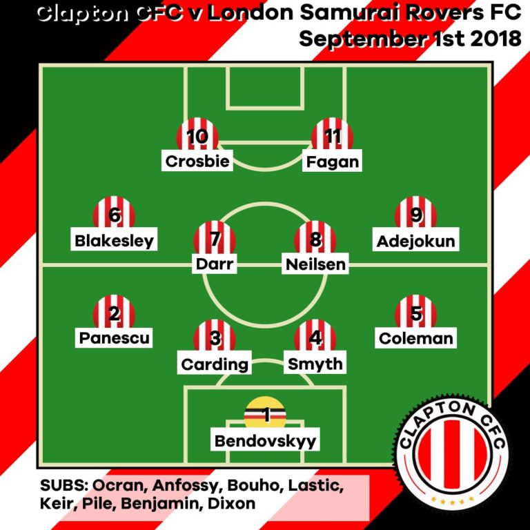 Clapton CFC 1 London Samurai Rovers 0: Tons end pre-season with first ...